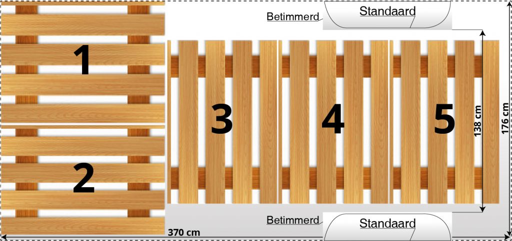 Pallet afmetingen | Wat past er in jouw bedrijfsbus | Vind het antwoord ...